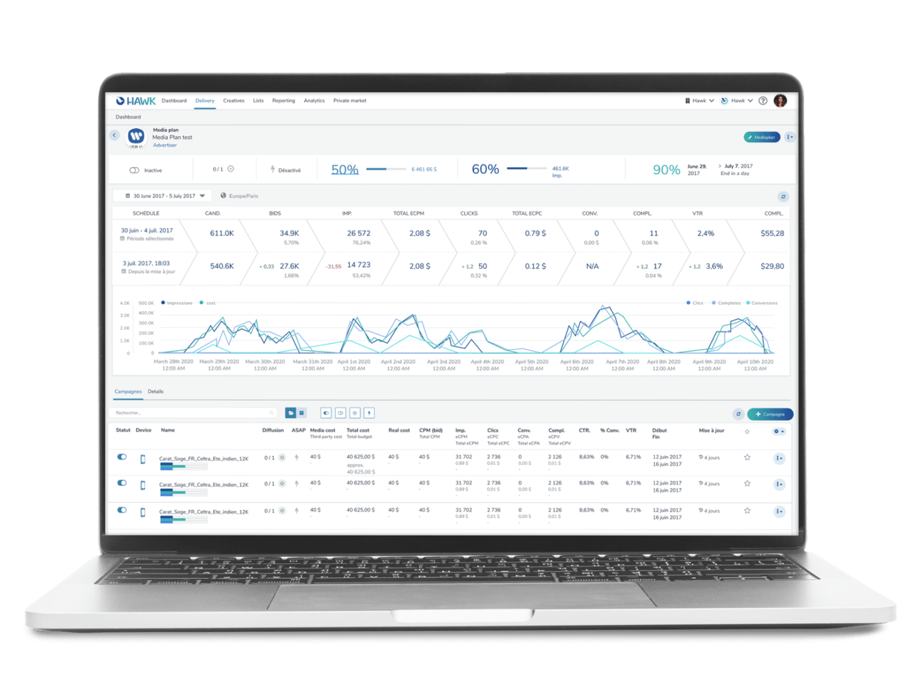 Hawk - Platform for Media & Insights - Hawk