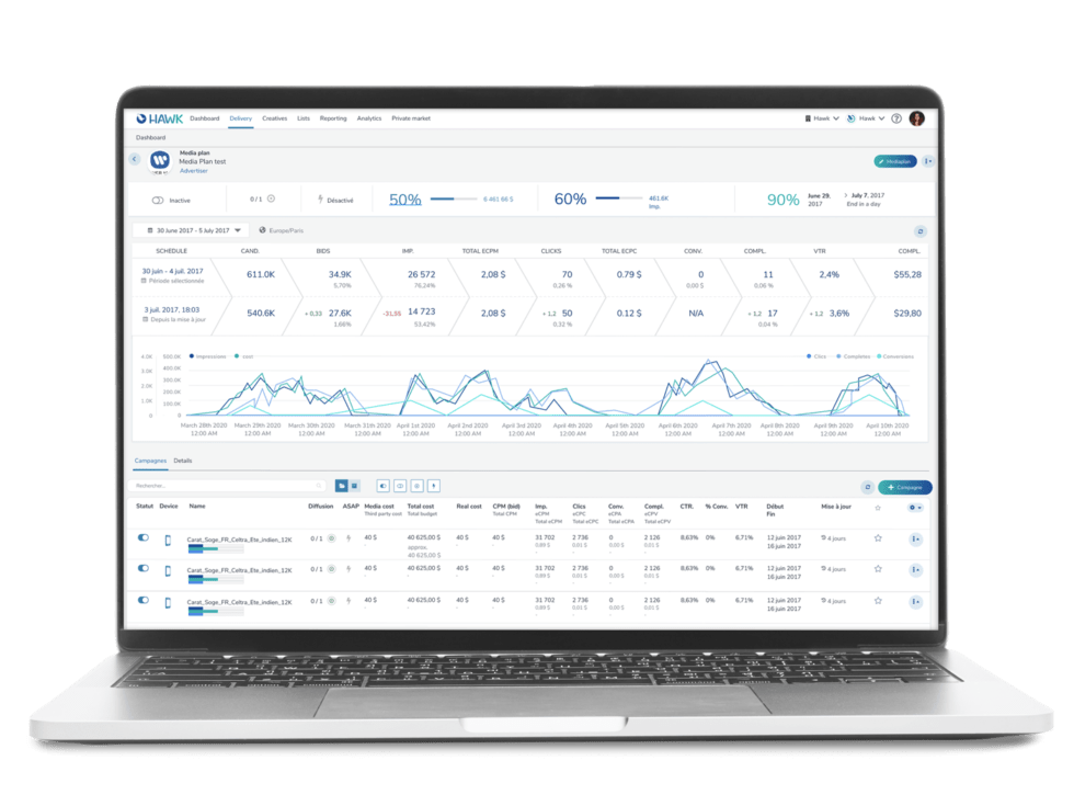 Hawk - Platform for Media & Insights - Hawk