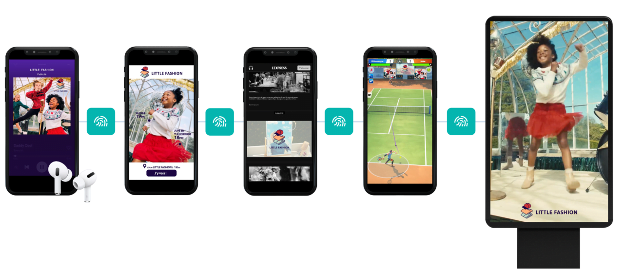 How the mobile advertising ID reconnects your audiences across all ...